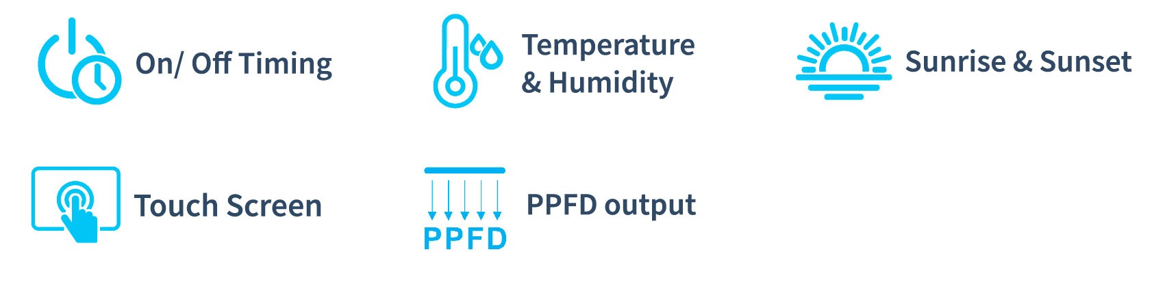 Pro Grow LED Controllers – Pro Grow