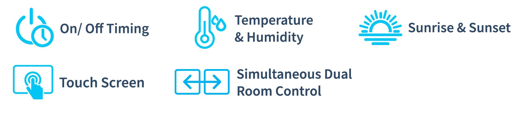 Pro Grow LED Controllers – Pro Grow